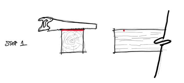 Handsaw Basics