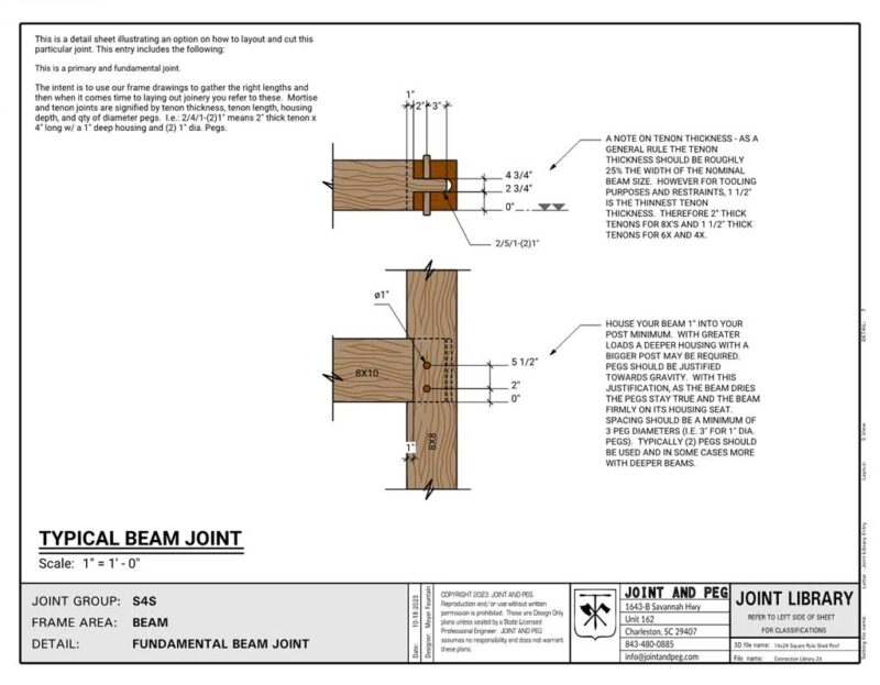 Standard Timber Frame Joints