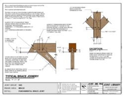 Standard Timber Frame Joints