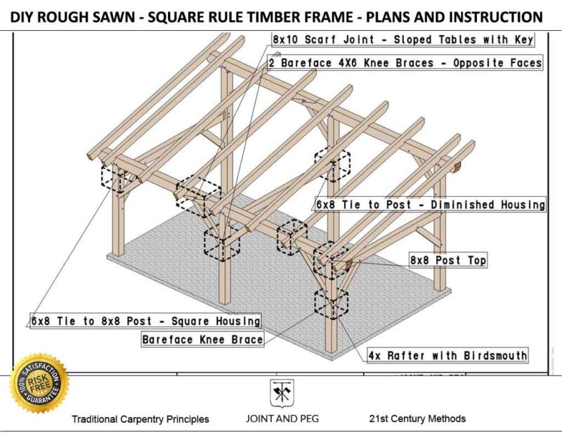 Rough Sawn Timber Frame Instruction