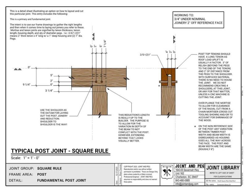 Standard Timber Frame Joints