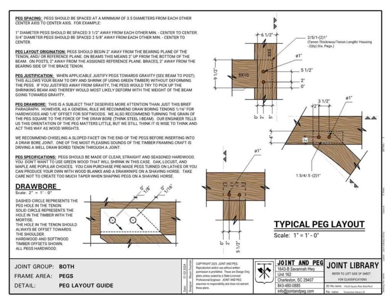 Standard Timber Frame Joints