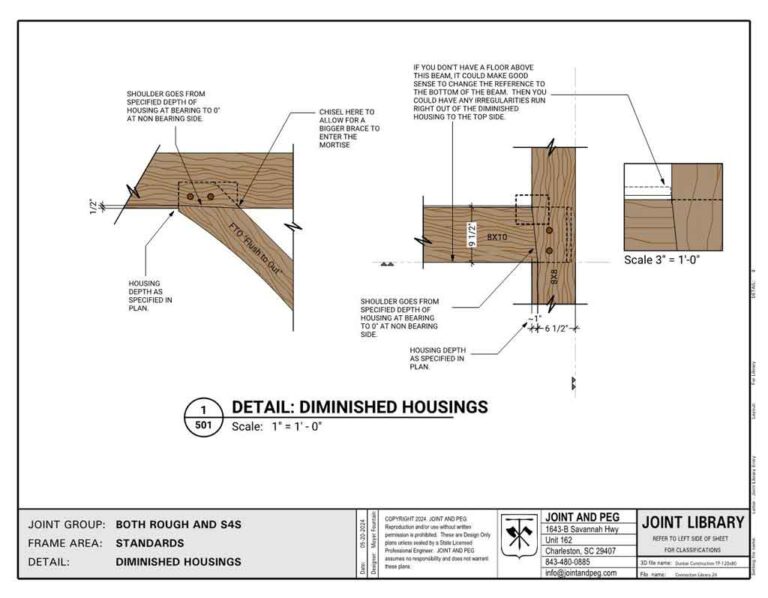 Standard Timber Frame Joints